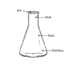 What Is a Conical Flask? Uses, Diagrams & Types